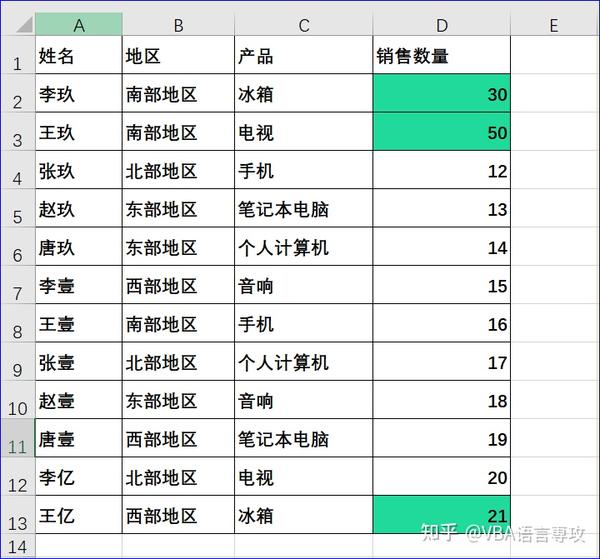 Vba技术资料mf53：vba 突出显示大于某值的单元格 知乎