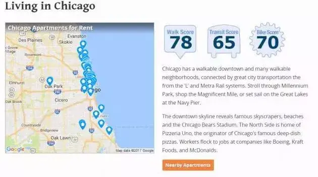 3分钟带你了解全球最佳城市—芝加哥 - 知乎