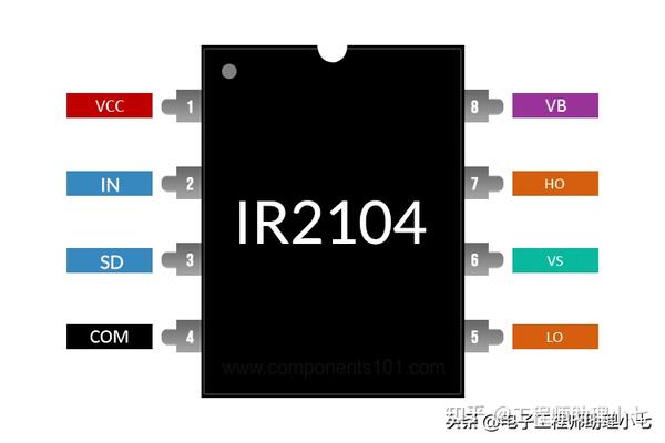 一文带你搞定IR2014芯片，引脚功能+工作原理+电路案例，通俗易懂 - 知乎