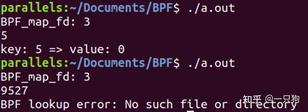 BPF之路一: bpf系统调用 - 知乎