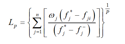 VIKOR算法简介及步骤 - 知乎
