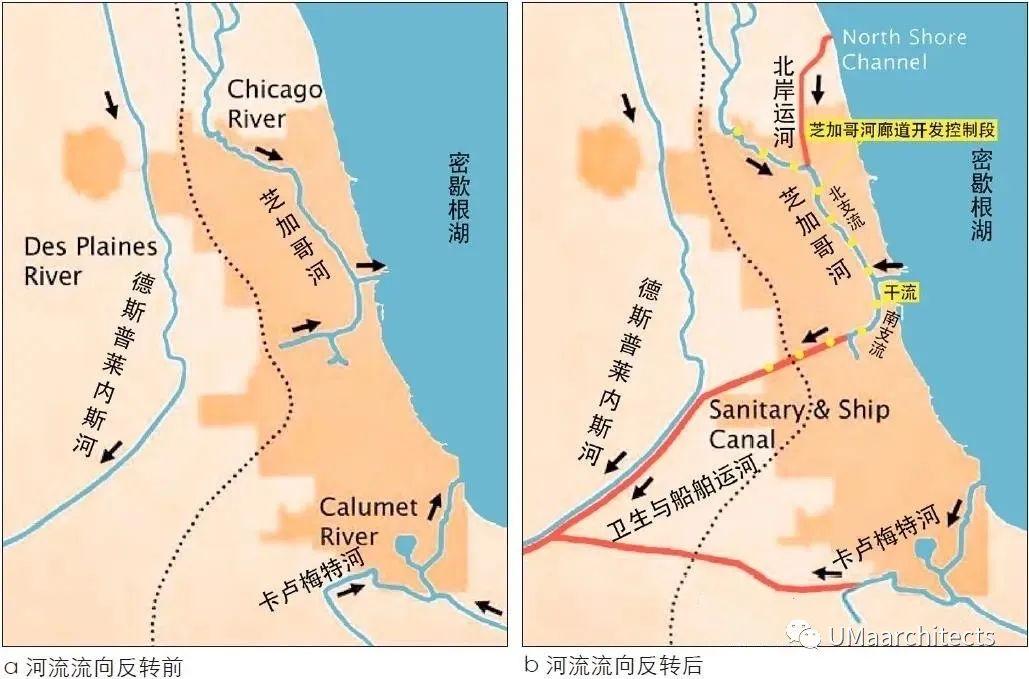 芝加哥：河滨步道地区城市设计 - 知乎