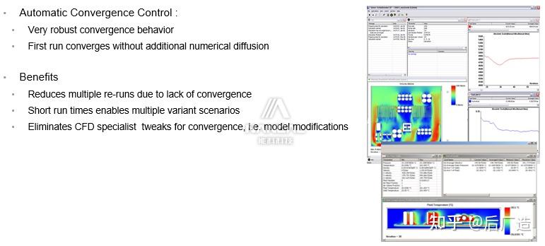 技术分享 | Simcenter FLOEFD前端流体仿真软件 - 知乎