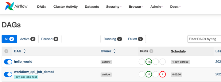 Airflow2.8通过helm3的安装和Demo - 知乎