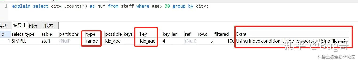 看一遍就理解：group by 详解 - 知乎