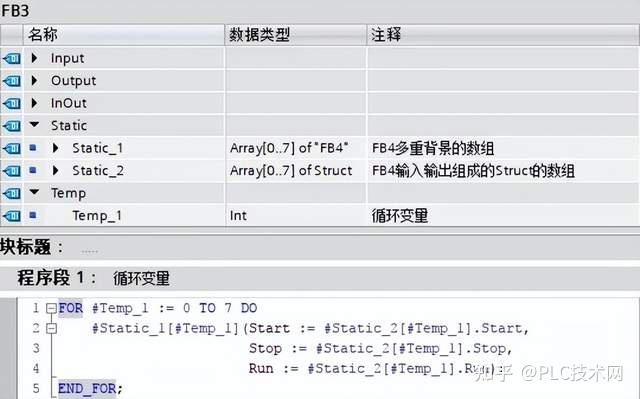 [西门子PLC] S7-1200数据类型 - 知乎
