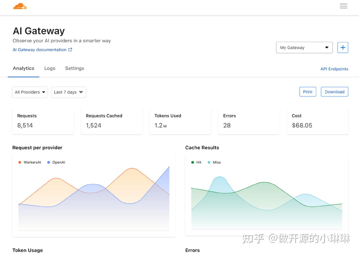 盘点2024年10款最热门 LLM网关 / LLM Gateway - 知乎