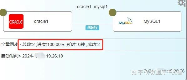 使用数据库同步中间件dbsyncer实现不同数据库的数据同步 知乎