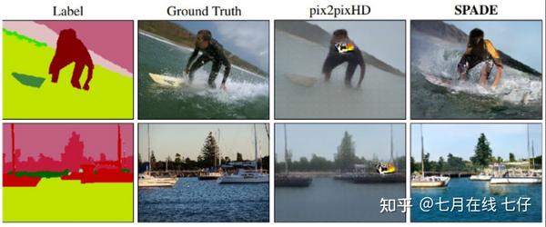 GauGAN能有多强? - 知乎