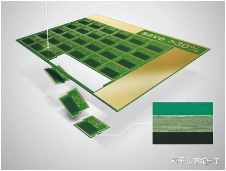 IPC发布IPC-1401《供应链社会责任管理体系指南》 - 知乎