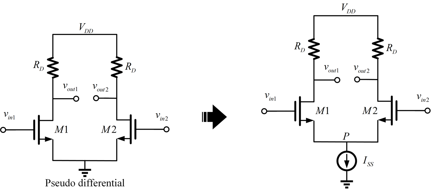 差动放大器（差动对） Differential AMP - 知乎