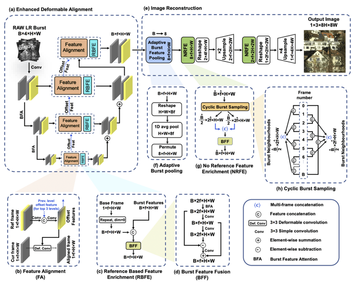 爱可可AI前沿推介(4.5) - 知乎