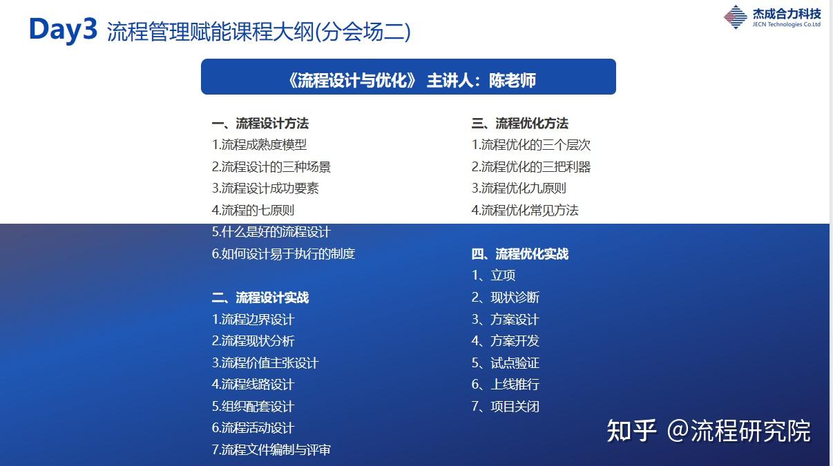 华为如何构建IPD/LTC/ISC三大主业务流程 - 知乎