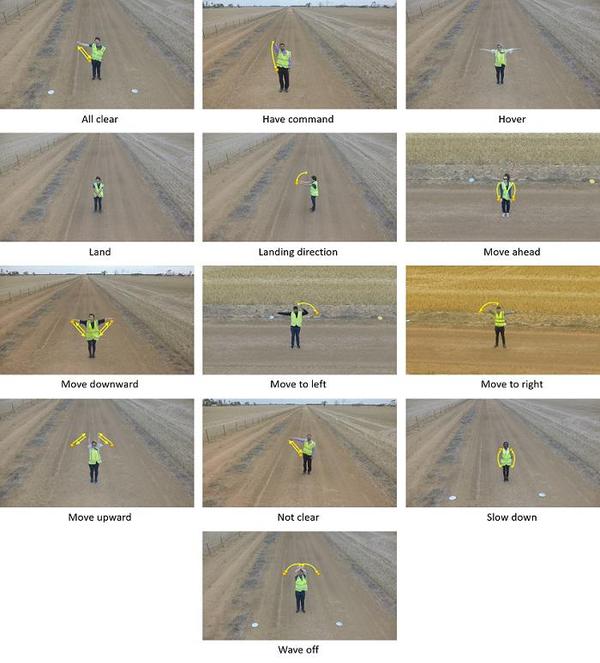 无人机视角的这10个数据集，千万不要错过！ - 知乎