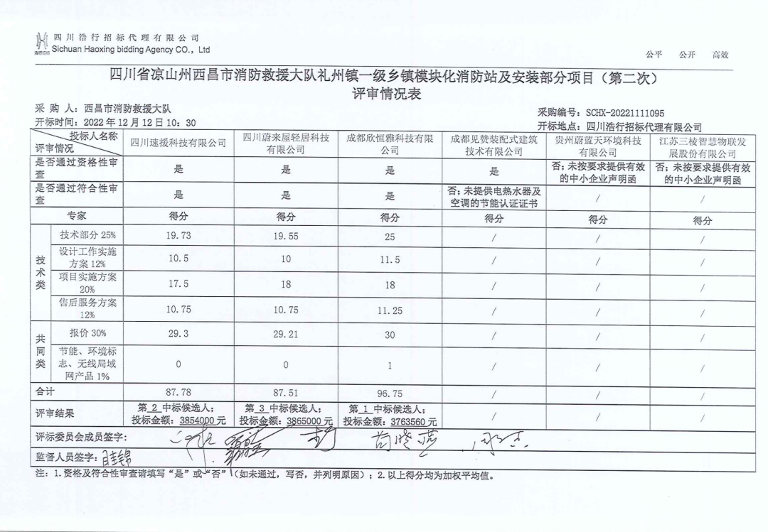 招标文件编制不合理会怎样？ - 知乎