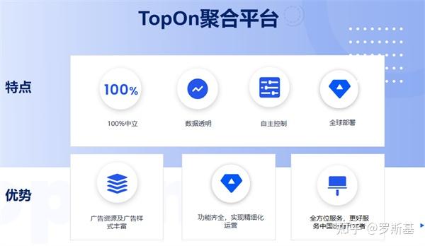 IAA+IAP混合变现趋势下，出海手游广告玩法解析 - 知乎
