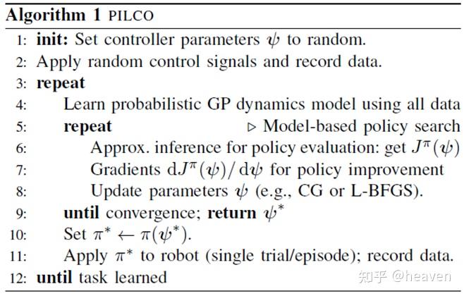 8.3.MBRL模型的用法：白盒模型 - 知乎