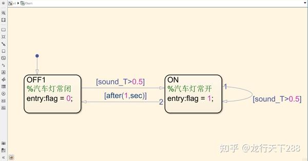Stateflow创建状态 - 知乎