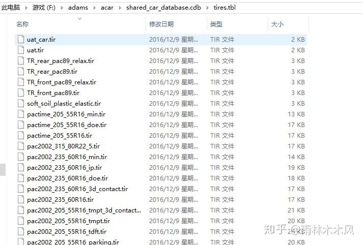 PAC2002模型？ - 知乎
