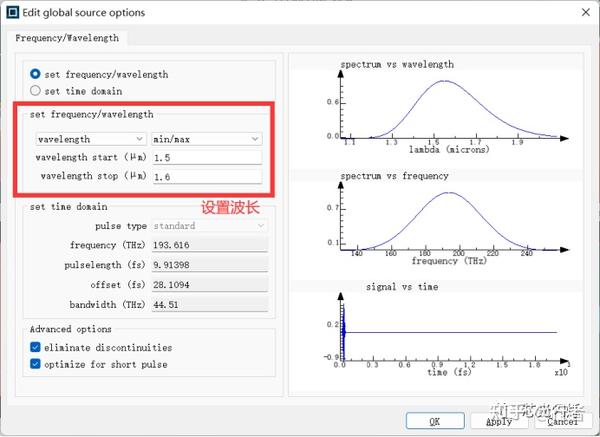 FDTD_2D Grating Coupler_S参数提取 - 知乎