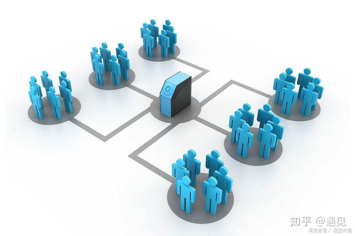 ruoyi-vue-plus 5.x官方视频教程课程介绍 java ruoyi 视频教程 - 知乎