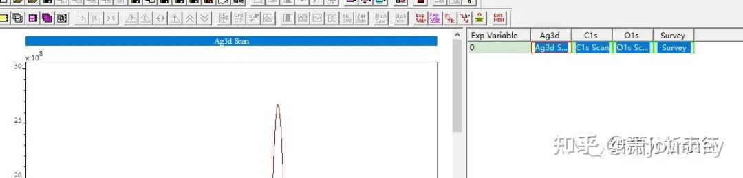 全网最全！CasaXPS（XPS数据分析）安装教程，亲测可用，免费下载！以及CASAXPS的使用教程！ - 知乎
