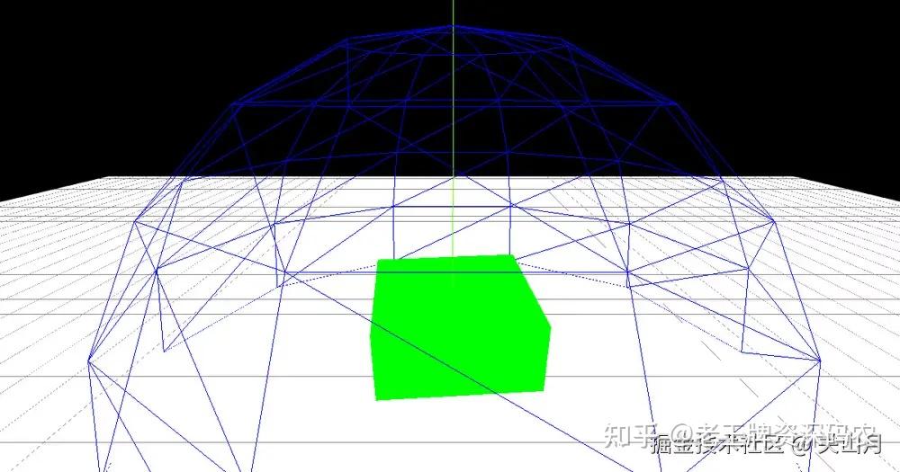 Three.js入门教程 - 知乎
