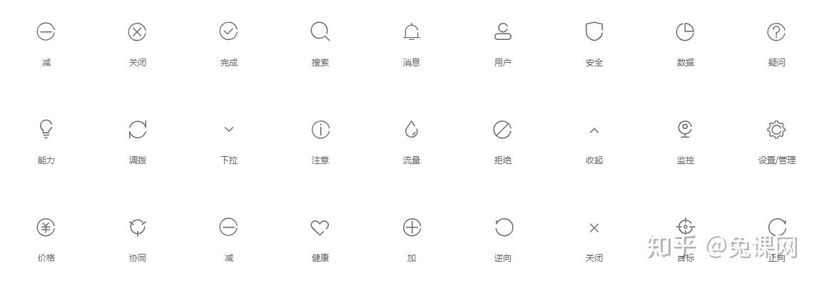 icon在设计时，如何表现统一性？ - 知乎