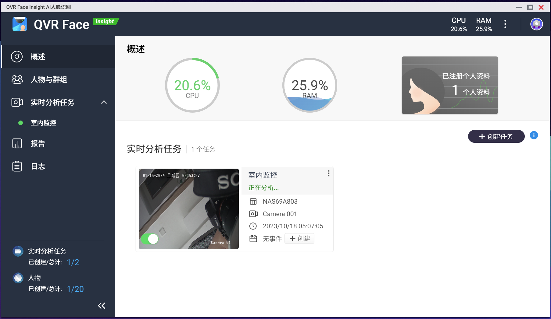 AI NAS正式到来丨威联通TS-AI642评测，相册、监控、搜索联动，深度玩家闭眼可冲！ - 知乎