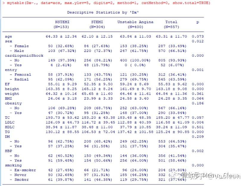 基线批量分析神器：moonBook & autoReg - 知乎