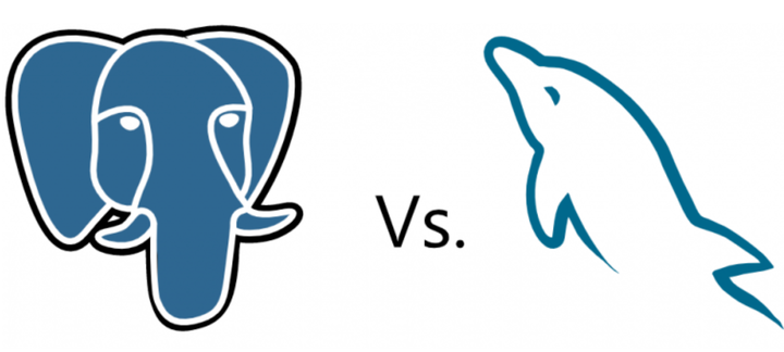 Mysql 与 Postgresql 优劣势对比 知乎 