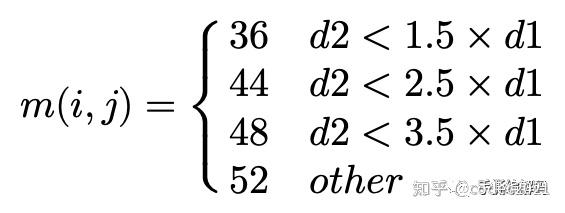 AV1中的混合帧间预测compound inter prediction - 知乎