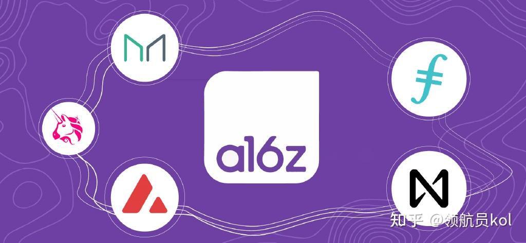 a16z推出游戏基金一号 链游东风再起 投资机会关注flow ygg imx 拳头Riot、腾讯、Twitch、EA参与投资合作 - 知乎