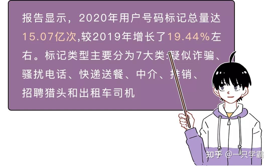 88888888到底是谁的电话？ - 知乎