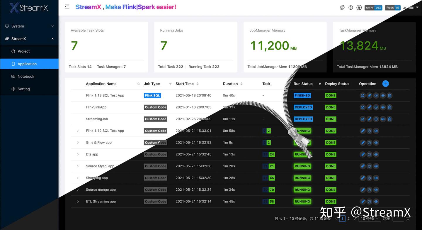 StreamX - 新一代 Flink 一站式平台，极致体验由此开启 - 知乎