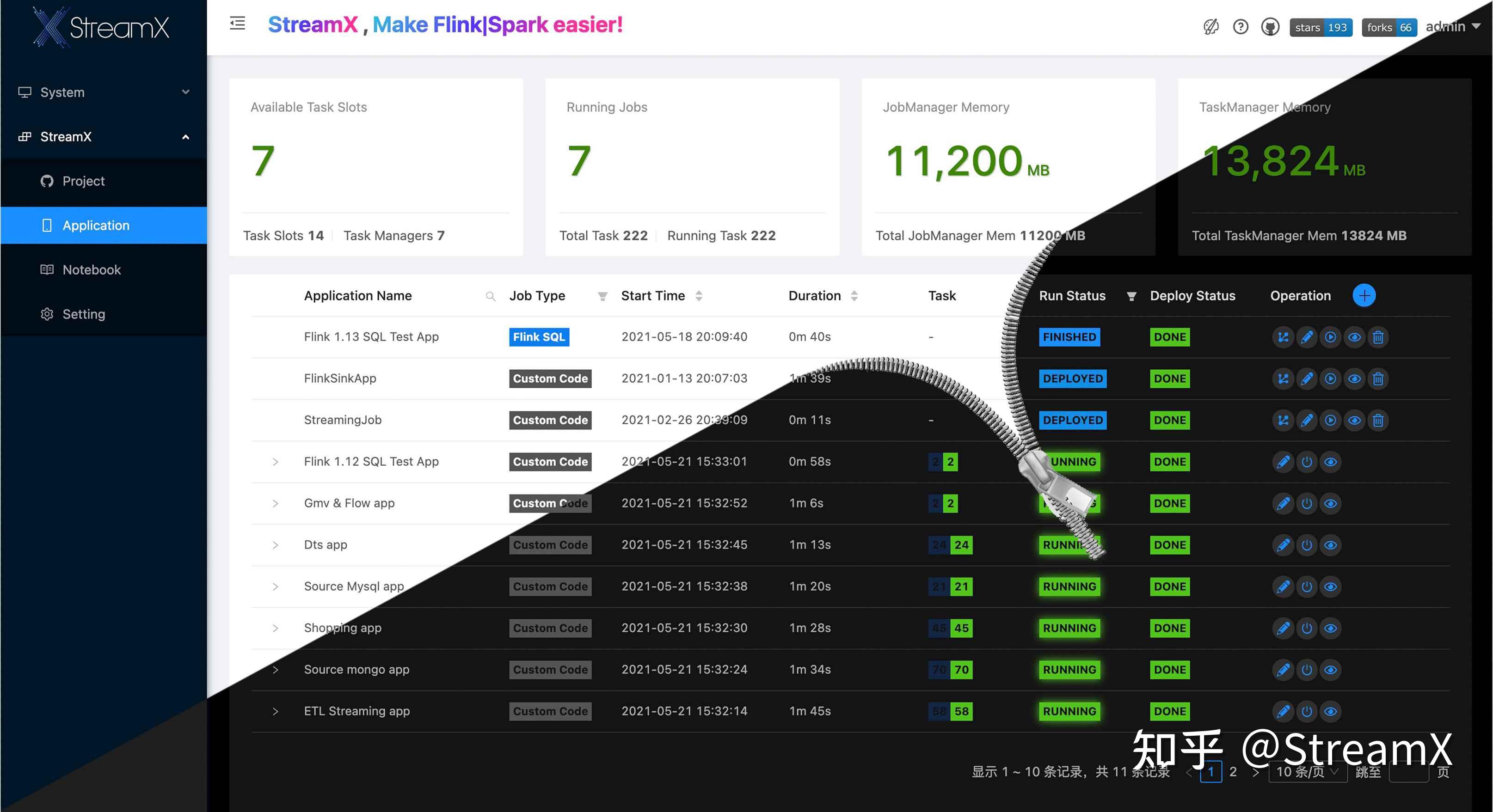 StreamX - 新一代 Flink 一站式平台，极致体验由此开启 - 知乎