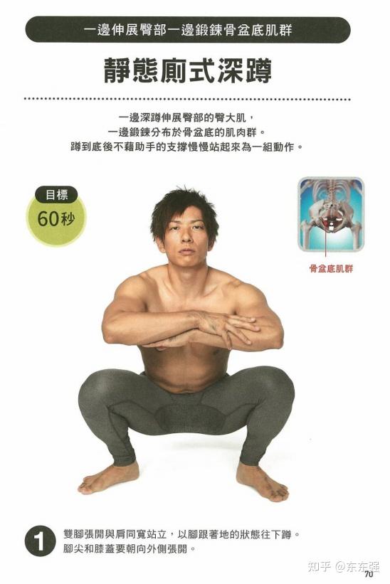 【读书】AV男優SHIMIKEN教你廁式深蹲 - 知乎