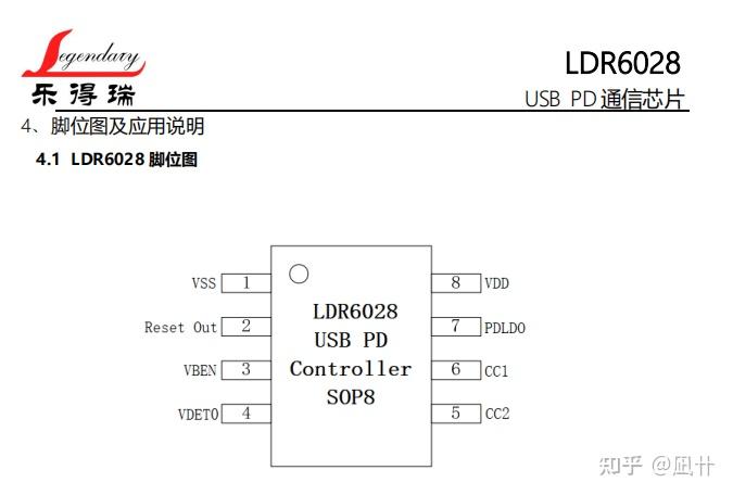 LDR6028:直播无线麦克风OTG充电音质传输持续输出 - 知乎