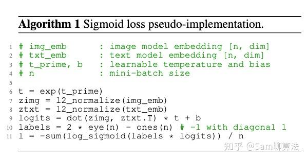 如何评价Google开源的最新视觉编码器SigLIP 2? - 知乎