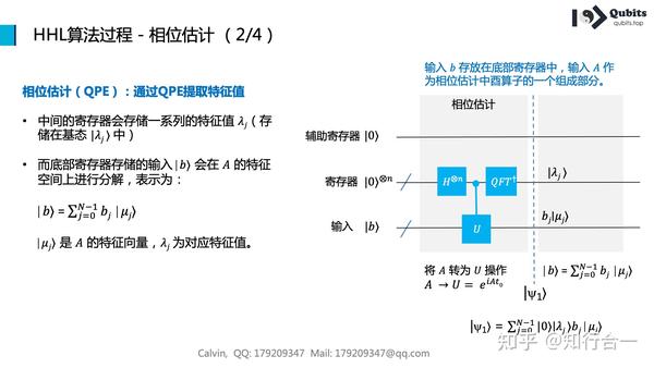 量子计算【算法篇】第6章 HHL算法与实现 - 知乎