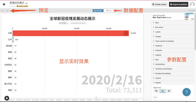 【详细教程】产品经理教你用Python+Flourish轻松搞掂超酷的数据可视化 - 知乎
