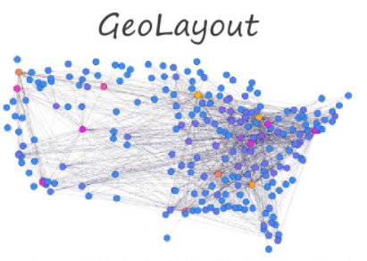Gephi——基于插件Map of countries和Geo layout的地理坐标网络可视化 - 知乎