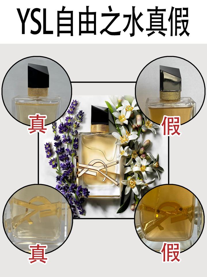 圣罗兰YSL自由之水好用吗？附真假鉴别方法㊙️ - 知乎