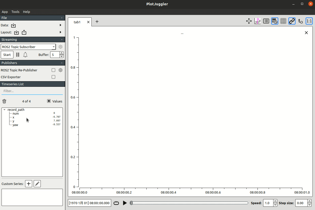 [ROS2]数据回放伴侣Rviz+plotjuggler - 知乎