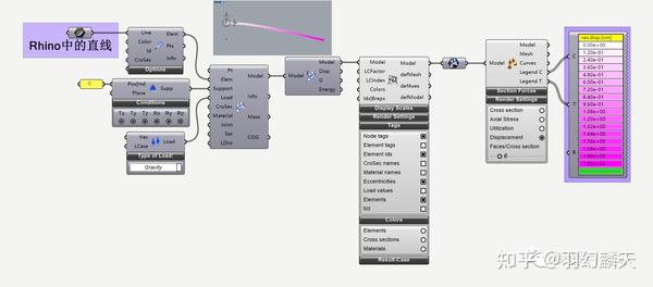 如何学习Karamba3D？ - 知乎