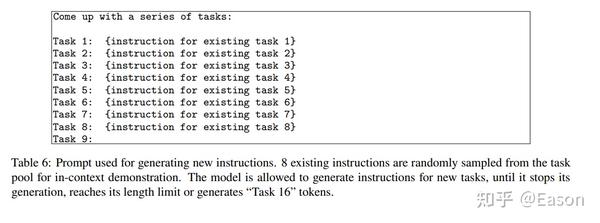 SELF-INSTRUCT: Aligning Language Model with Self Generated Instructions - 知乎