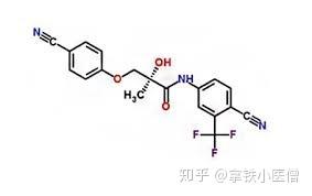 SARMs介绍：MK-2866（Ostarine ） - 知乎
