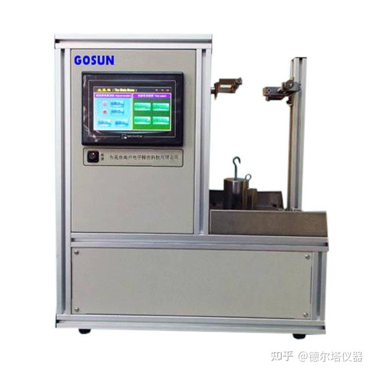 车载电子AEC-Q100规范的7大类别共41项的测试 - 知乎