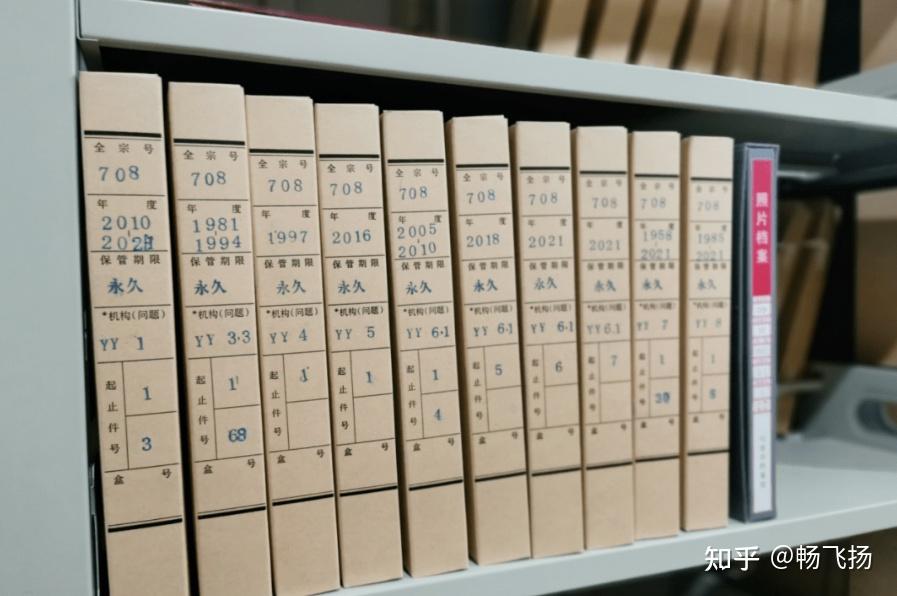 档案管理7个流程，轻松实现电子化管理 - 知乎