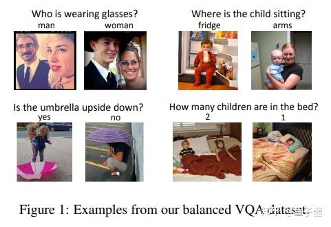 视觉问答（VQA）顶会论文及常用数据集汇总，CV、NLP交叉领域必看，附源代码 - 知乎